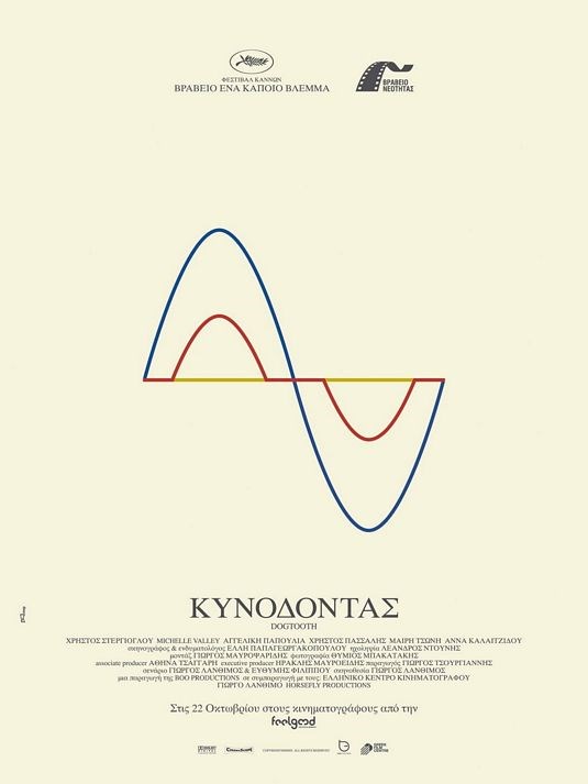 Dogtooth | Music Box Theatre